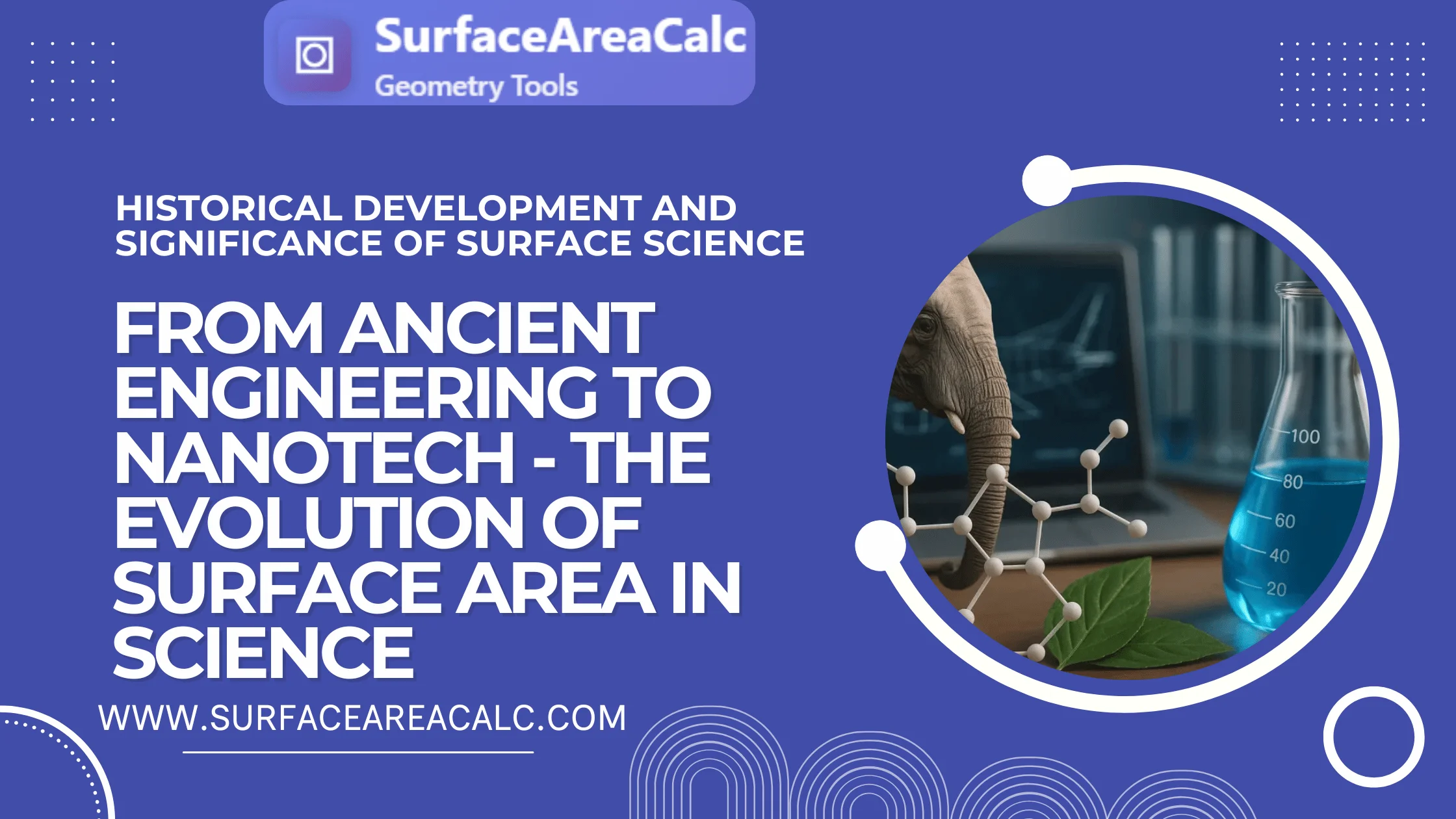 How Surface Area Impacts Science and Reactions?